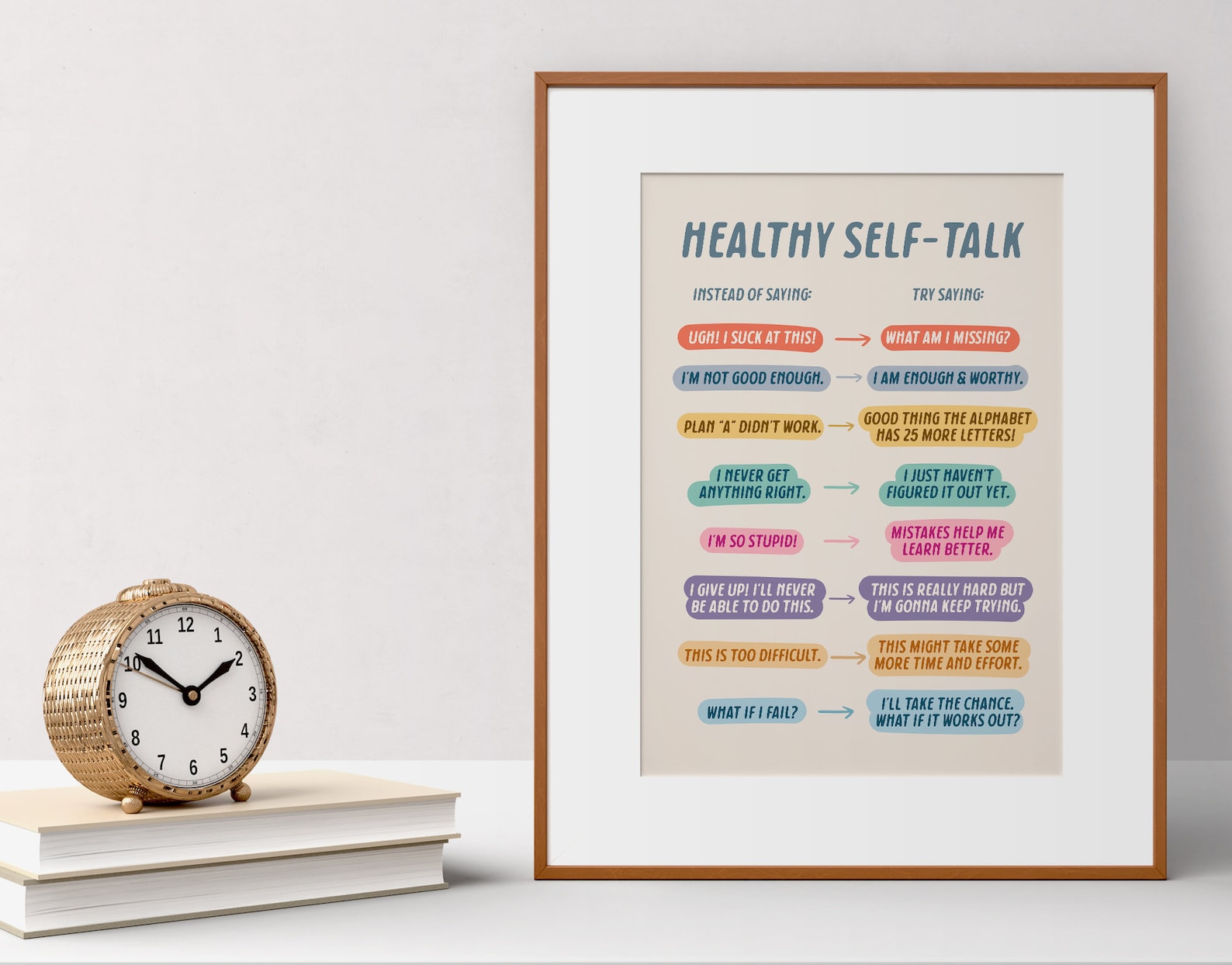 Healthy Self-talk, Printable Digital Poster, Mental Health Print ...