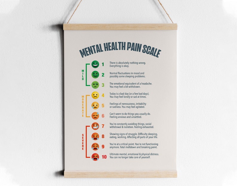 Mental Health Pain Scale Digital Print Mental Health Poster - Etsy