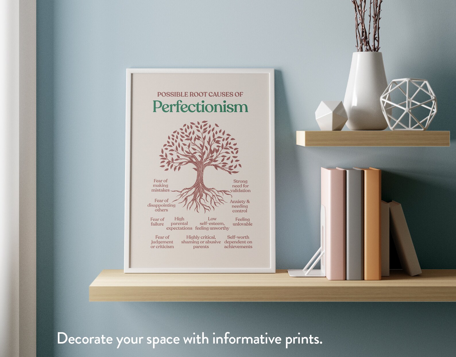 Root Causes of Perfectionism Printable Poster for Therapy - Etsy