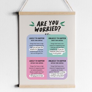 The Anxiety Matrix, Digital Poster, Anxiety Relief, Printable Anxiety ...