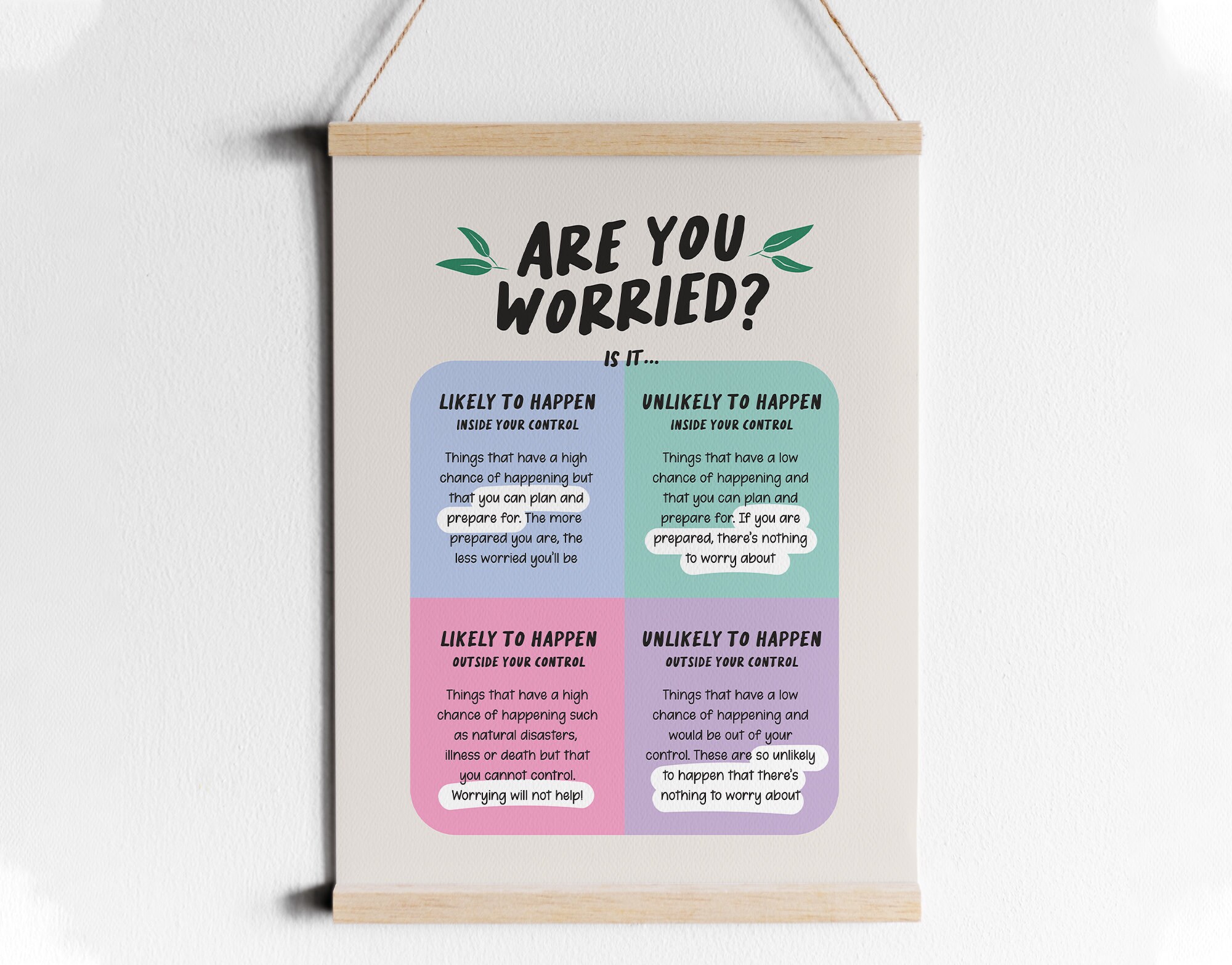 The Anxiety Matrix Digital Poster Anxiety Relief Printable | Etsy