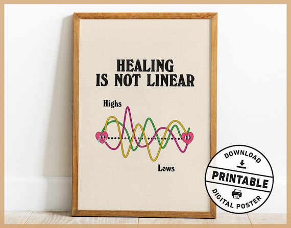 Healing is Not Linear Retro Mental Health Poster Therapy - Etsy