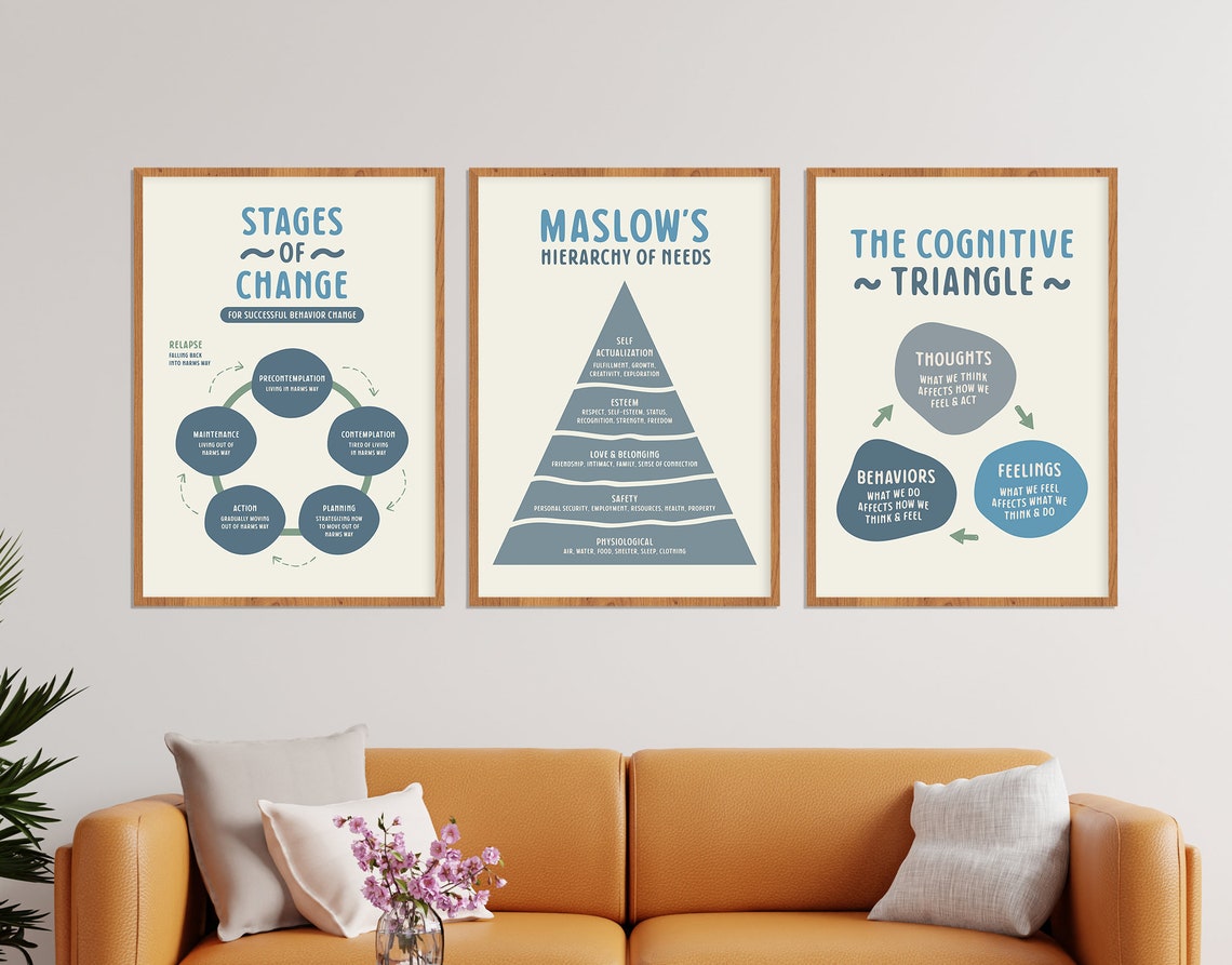 Therapy Office Wall Art Set of 3 Printable Poster | Etsy