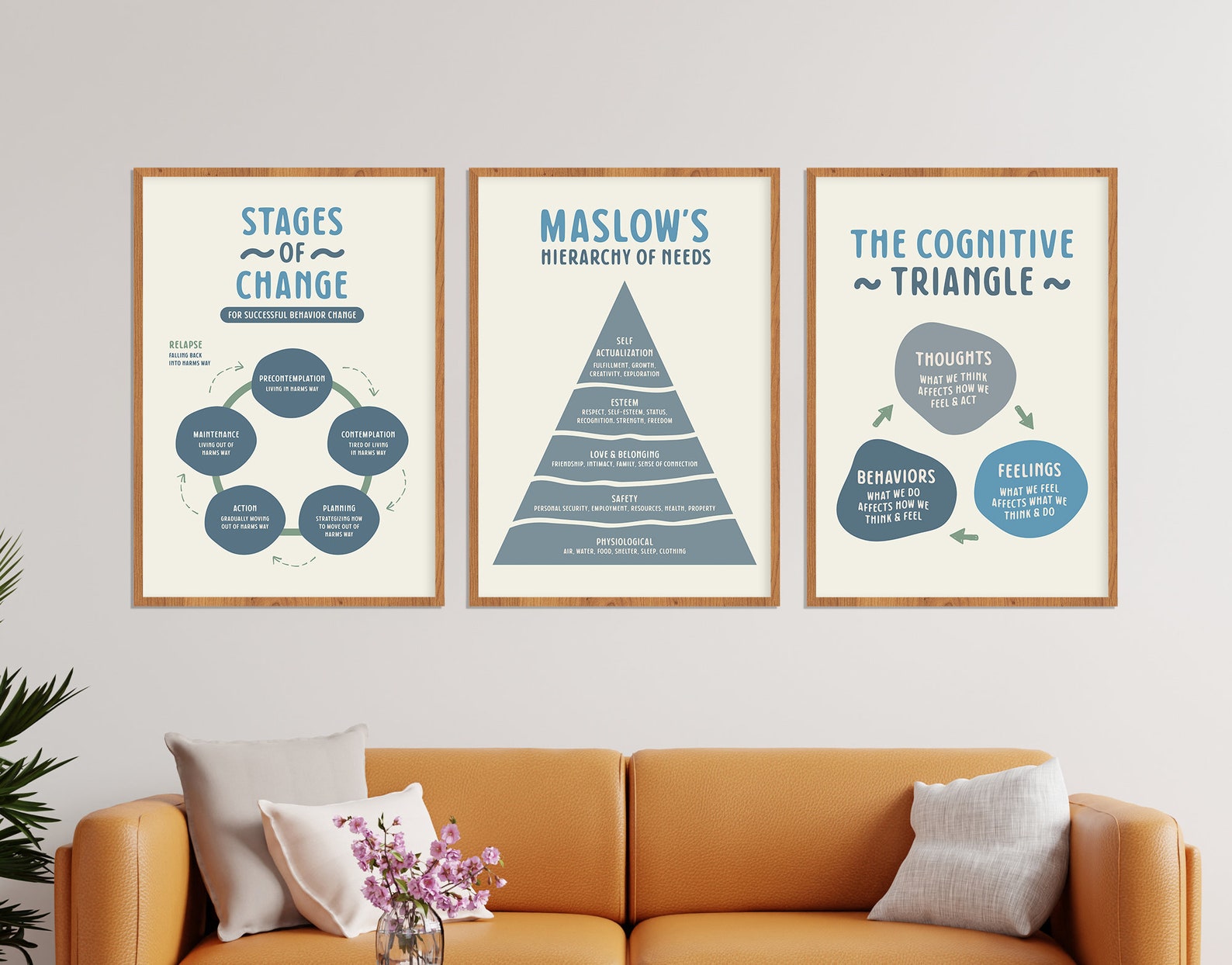 Therapy Office Wall Art Set of 3 Printable Poster | Etsy