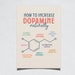 How to Increase Dopamine Naturally, Printable Wall Art, Therapy Office ...