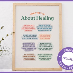 Truths About Healing, Printable Poster, Therapy Office Decor, Mental ...
