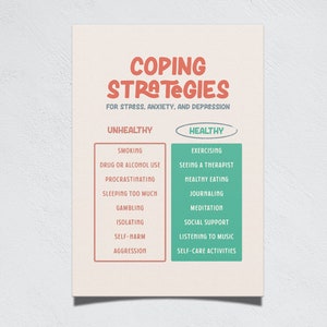 Healthy Vs Unhealthy Coping Strategies, Therapy Office Decor, Mental ...