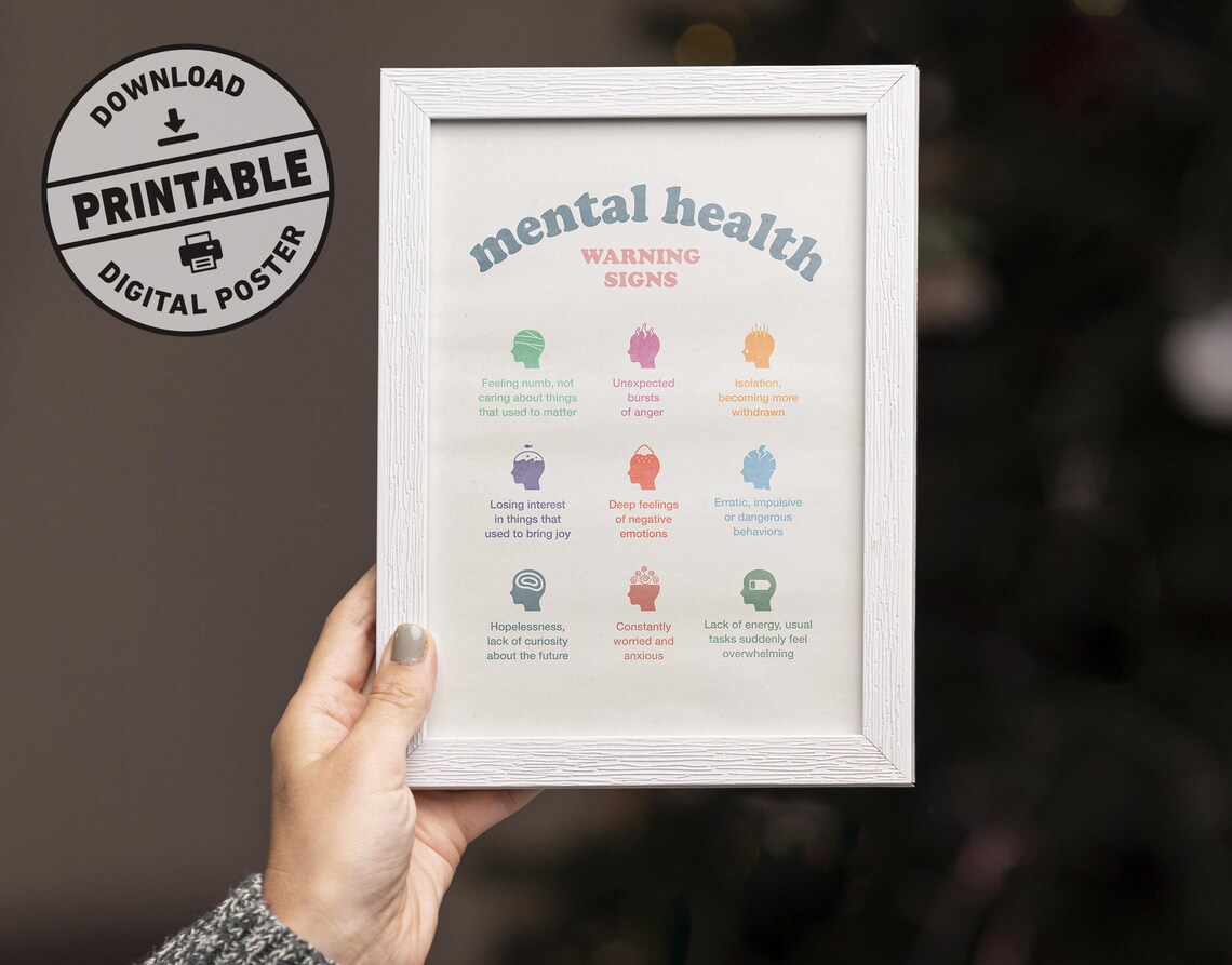 Mental Health Warning Signs Digital Poster Mental Health - Etsy