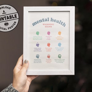 Mental Health Warning Signs, Digital Poster, Mental Health Print ...