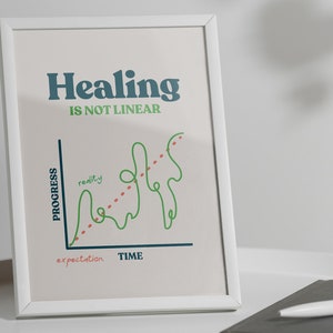 Healing is Not Linear, Printable, Mental Health Poster, Therapy ...