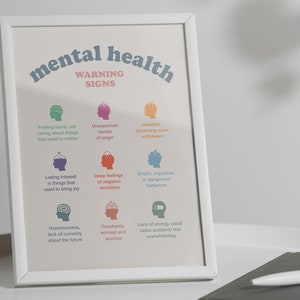 Mental Health Warning Signs, Digital Poster, Mental Health Print ...