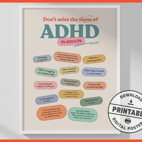 ADHD Poster Brain - Etsy