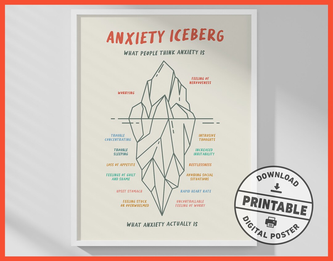 Anxiety Iceberg, Printable Wall Art, Mental Health Poster, School ...
