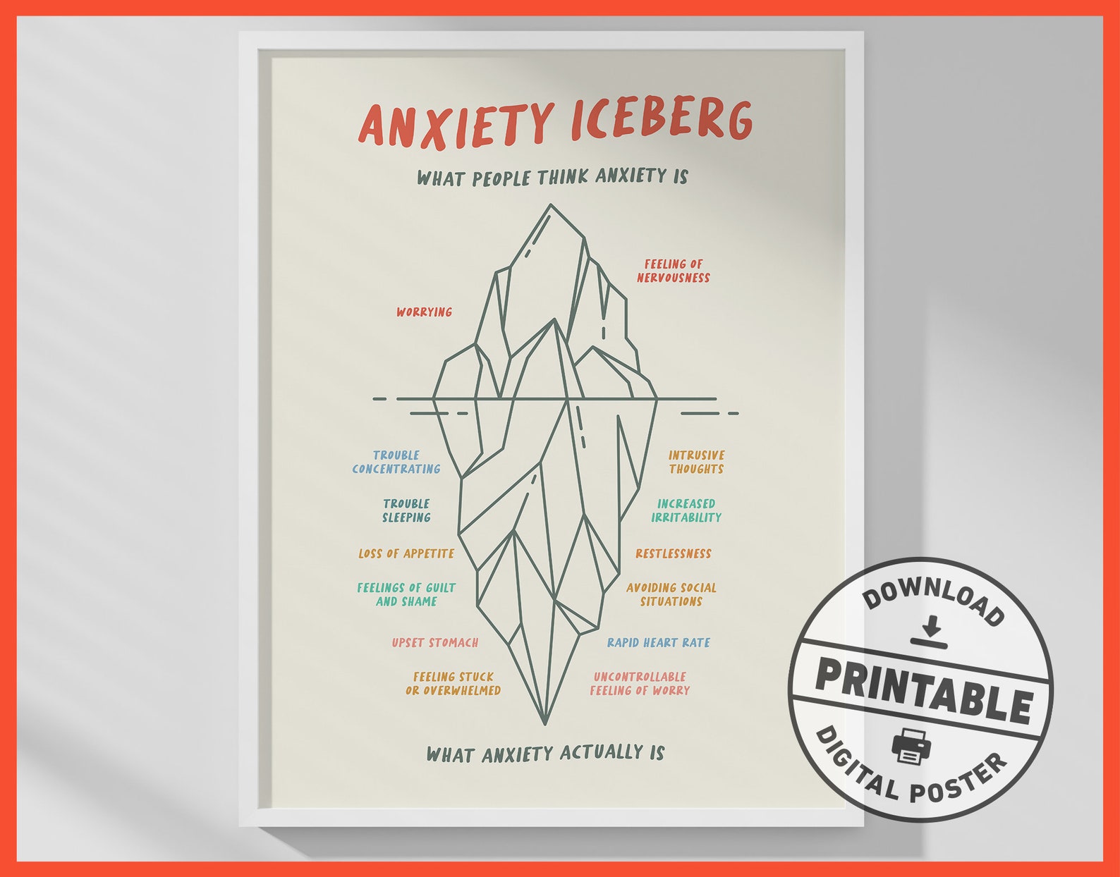 Anxiety Iceberg Printable Wall Art Mental Health Poster - Etsy