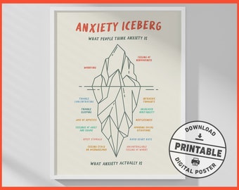 Anxiety Iceberg Anxiety Poster Therapy Office School - Etsy