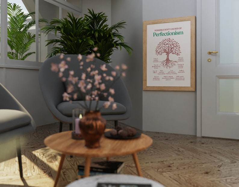 Root Causes of Perfectionism Printable Poster for Therapy - Etsy