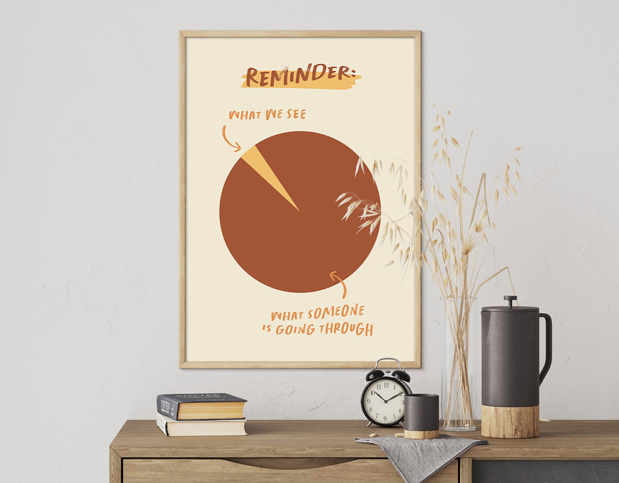 What People Dont See Printable Poster Concept Mental - Etsy