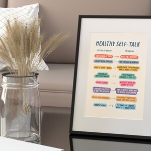 Healthy Self-talk, Printable Digital Poster, Mental Health Print ...