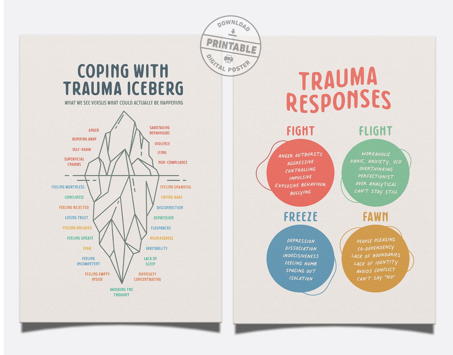 Trauma PTSD Mental Health Printable Posters Set of 6 - Etsy UK
