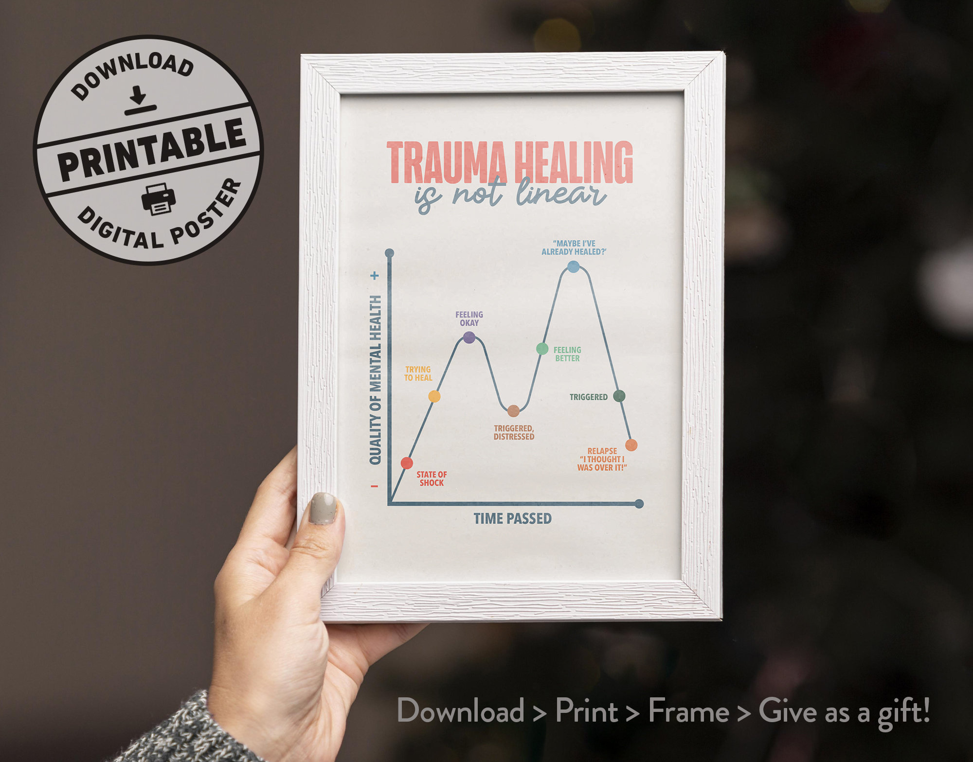 Trauma Healing is Not Linear, Digital Poster, Therapy Office Decor ...