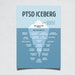 PTSD Iceberg, Digital Print Poster, Therapy Office Decor, Trauma, CBT ...