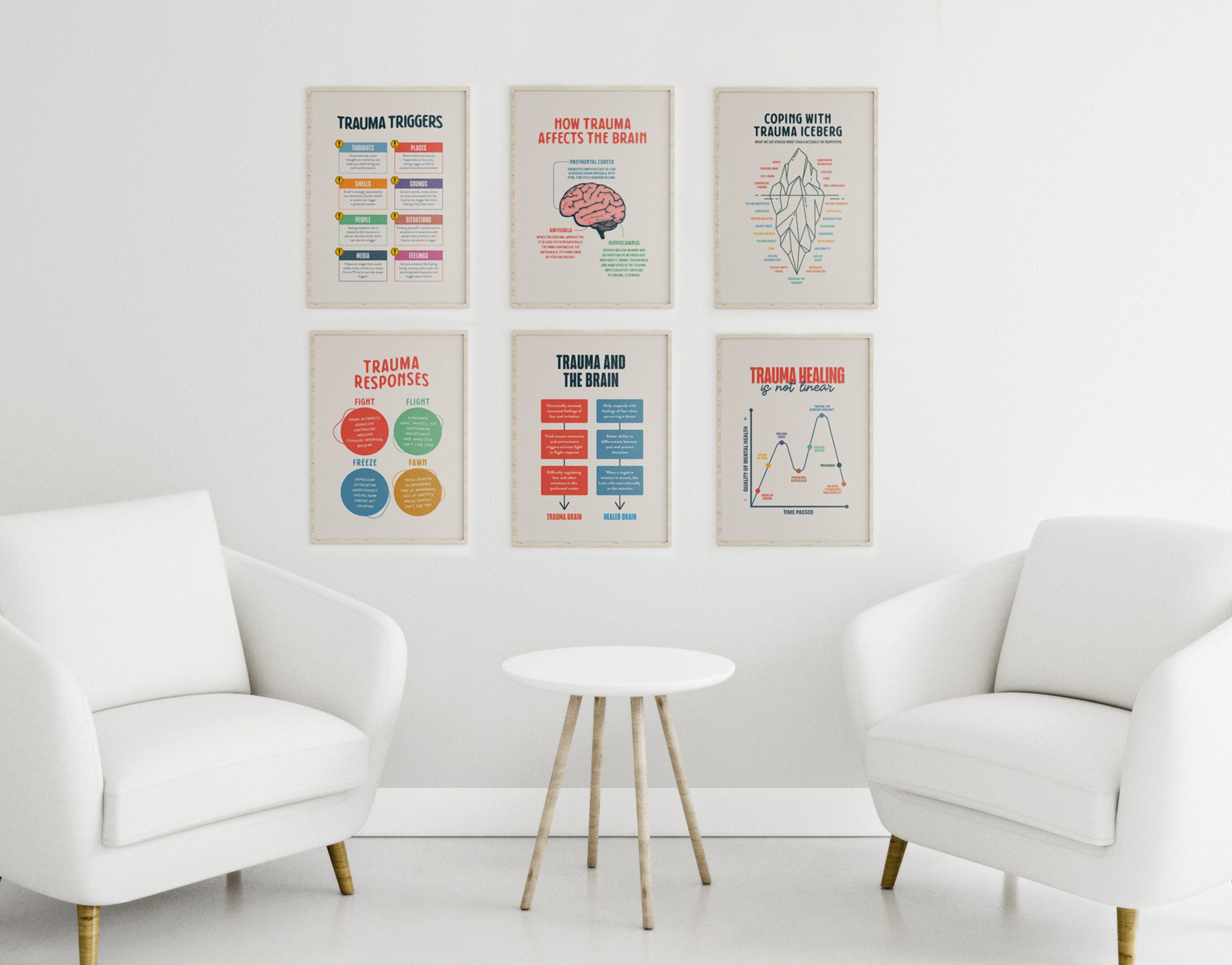 Trauma PTSD Mental Health Printable Posters Set of 6 - Etsy UK