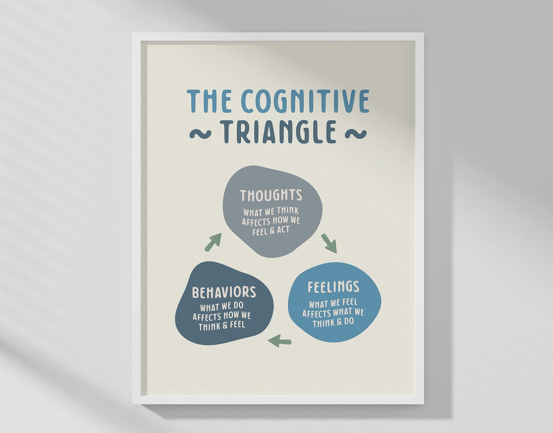 Therapy Office Wall Art Set of 3 Printable Poster | Etsy