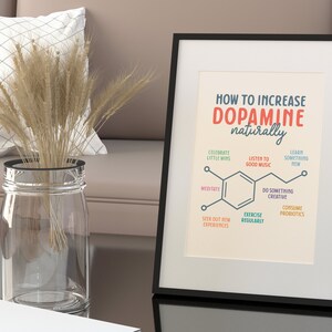 How to Increase Dopamine Naturally, Printable Wall Art, Therapy Office ...