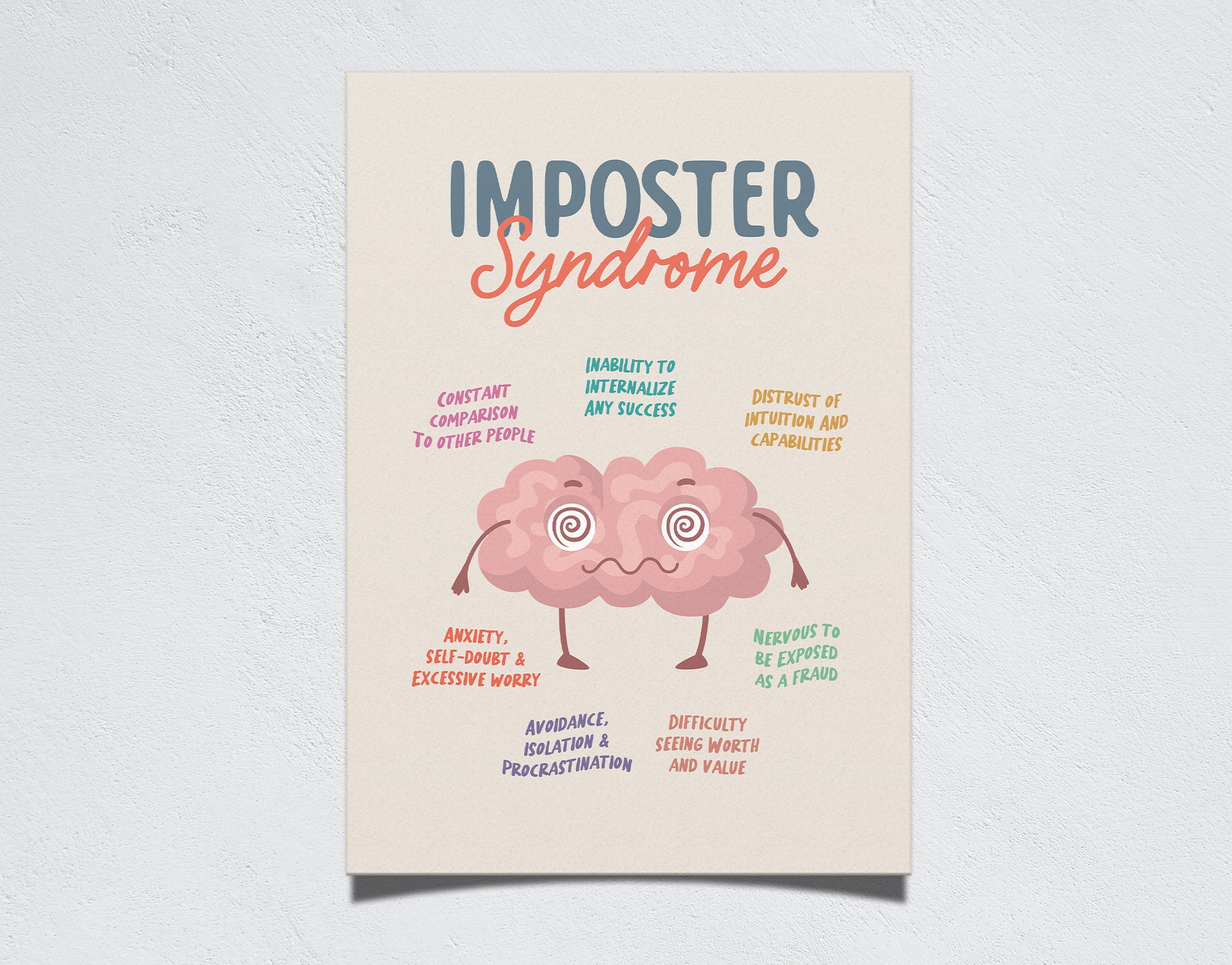Imposter Syndrome Printable Poster Mental Health Print - Etsy UK