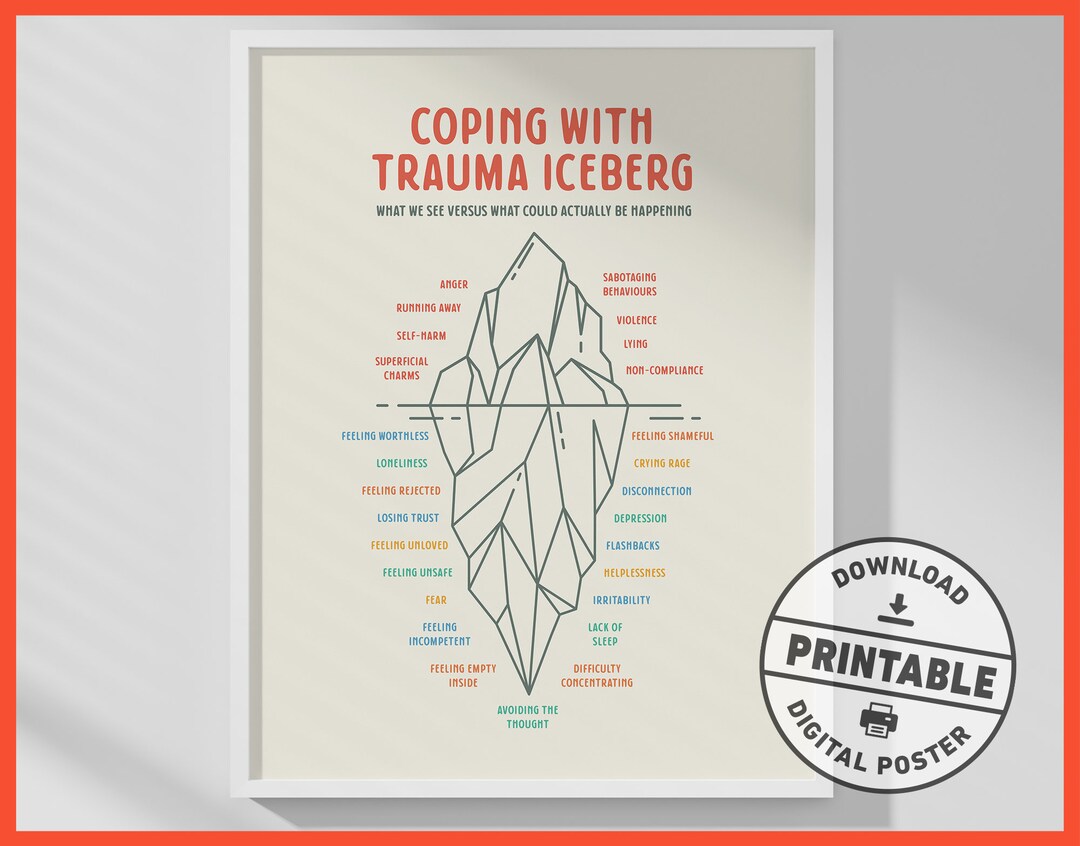 Coping With Trauma Iceberg, Poster Print, PTSD, Therapy Office Decor ...