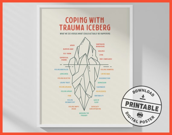 Coping With Trauma Iceberg Poster Print PTSD Therapy Office - Etsy