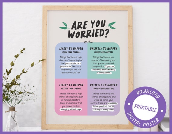 The Anxiety Matrix Digital Poster Anxiety Relief Printable | Etsy
