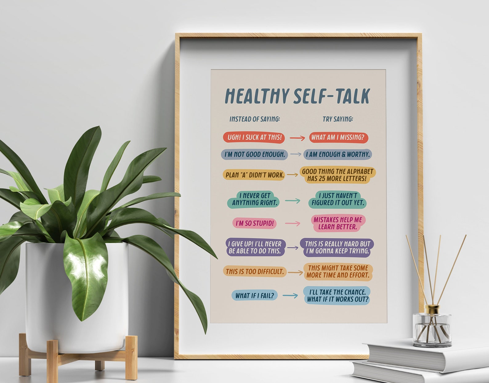 Healthy Self-talk, Printable Digital Poster, Mental Health Print ...
