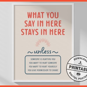 Therapy Office Decor, Confidentiality Agreement Printable Poster ...