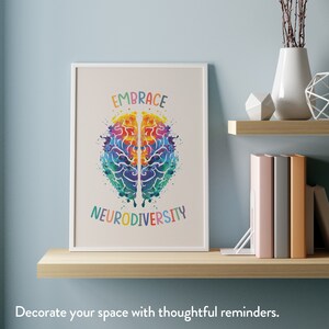 Embrace Neurodiversity, Mental Health Office Decor, ADHD, Autism ...