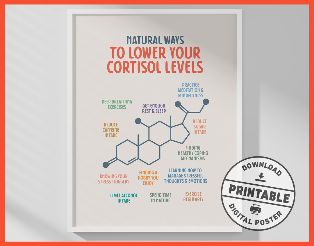 Lower Cortisol Levels, Digital Poster, Therapy Office Decor, Stress ...