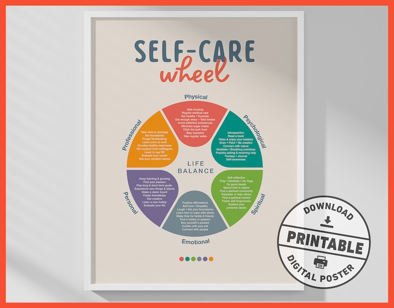 Self-care Wheel Printable Poster Self Care Art Therapy - Etsy Canada