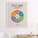Self-care Wheel Printable Poster, Self Care Art, Therapy Office Decor ...