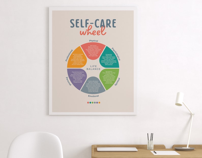 Self-care Wheel Printable Poster Self Care Art Therapy - Etsy Canada