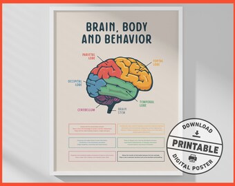 Psychology Printable | Etsy