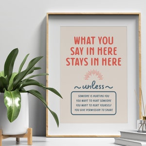 Therapy Office Decor, Confidentiality Agreement Printable Poster ...