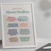 Truths About Healing, Printable Poster, Therapy Office Decor, Mental ...