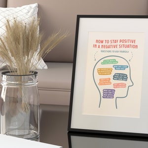 How to Stay Positive Printable Wall Art, Mental Health Poster, Therapy ...