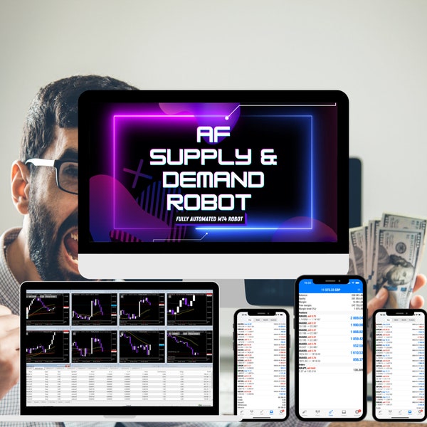 Forex Wall Decor - Etsy