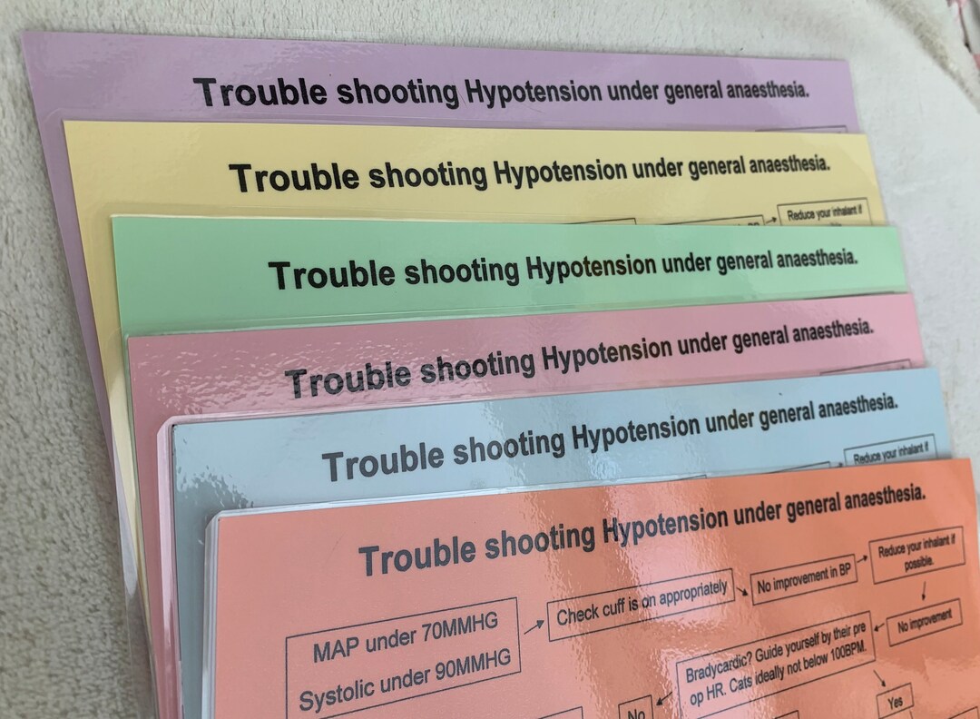 Veterinary Managing Hypotension Under General Anaesthesia Guides - Etsy