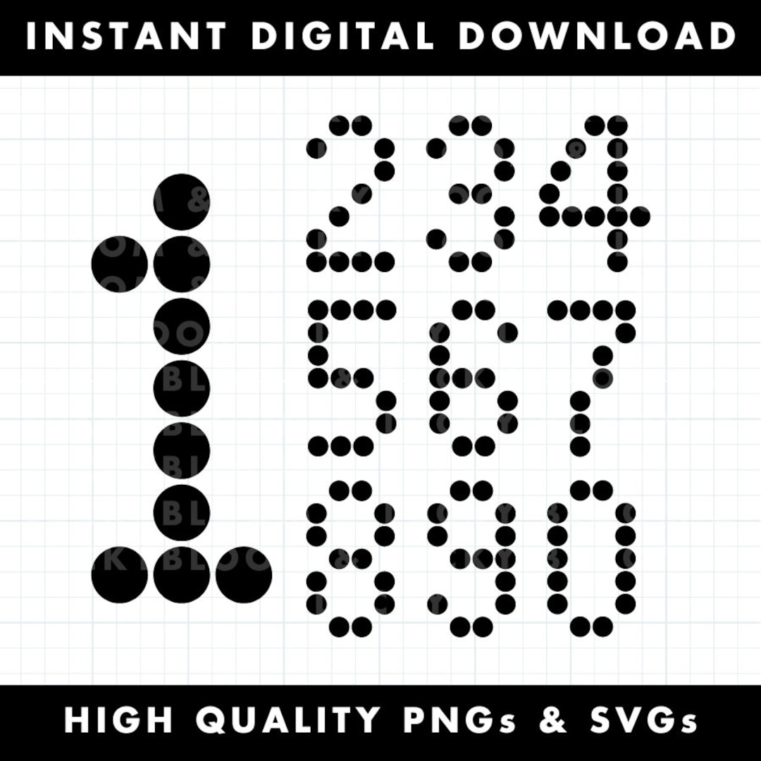 0-9 Numbers Font SVG Bundle Birthday Numbers SVG Files for Cricut ...
