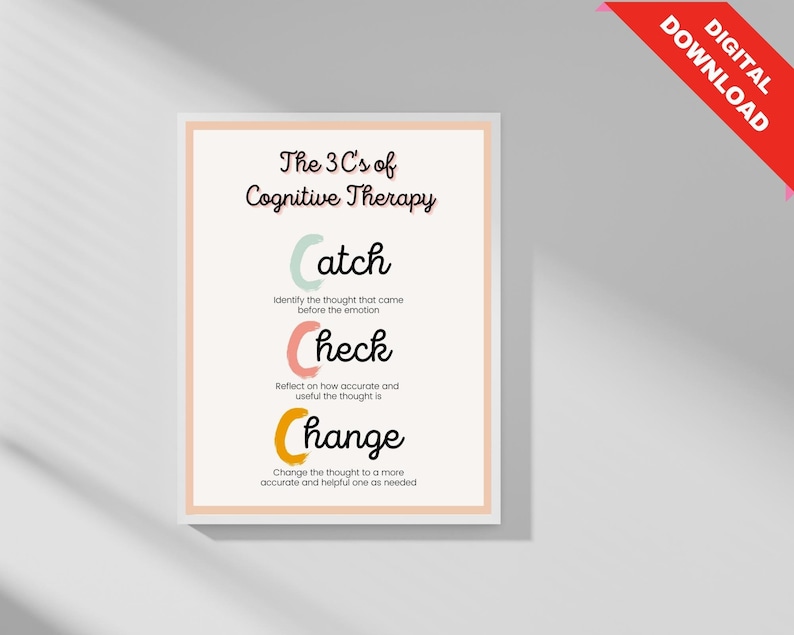 CBT Poster, Cognitive Behavioral Therapy, Therapist Office Wall Art ...