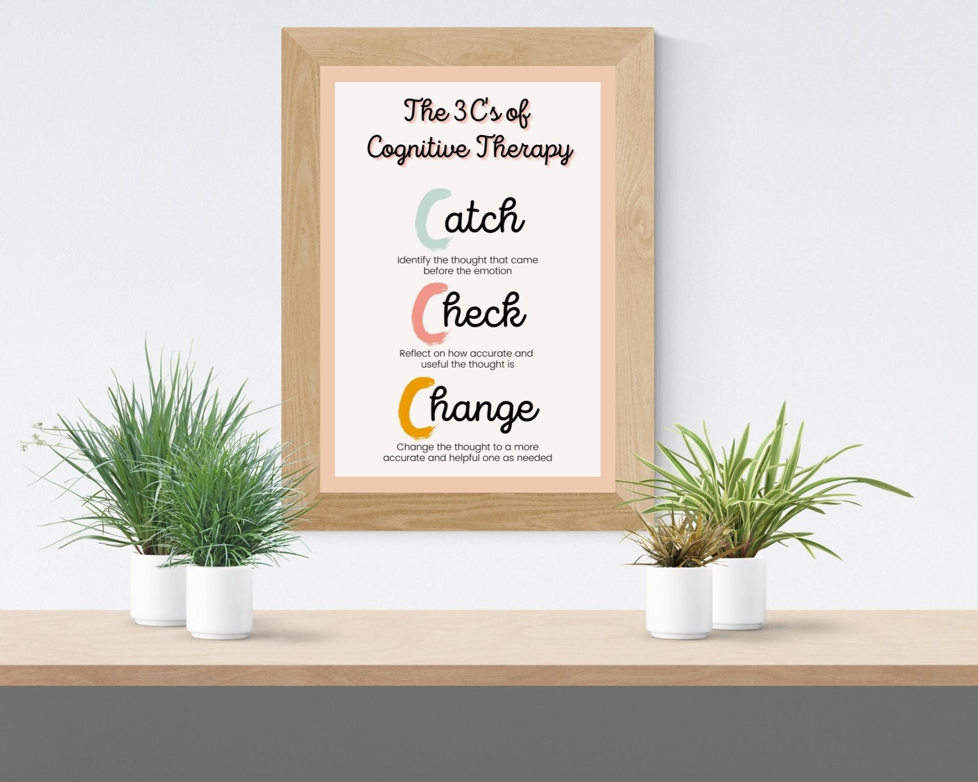CBT Poster, Cognitive Behavioral Therapy, Therapist Office Wall Art ...