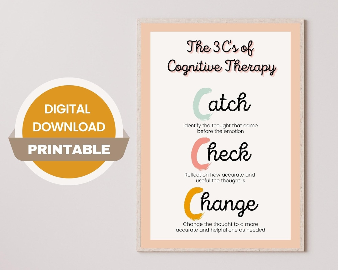 CBT Poster, Cognitive Behavioral Therapy, Therapist Office Wall Art ...