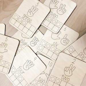 Classroom Number Signs *digital File* SVG GLOWFORGE Tested! SCORED! and ...